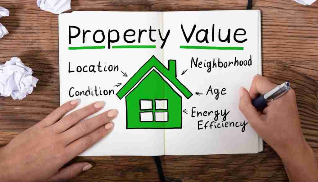 Below Market Value Properties (BMV): Find UK Bargains