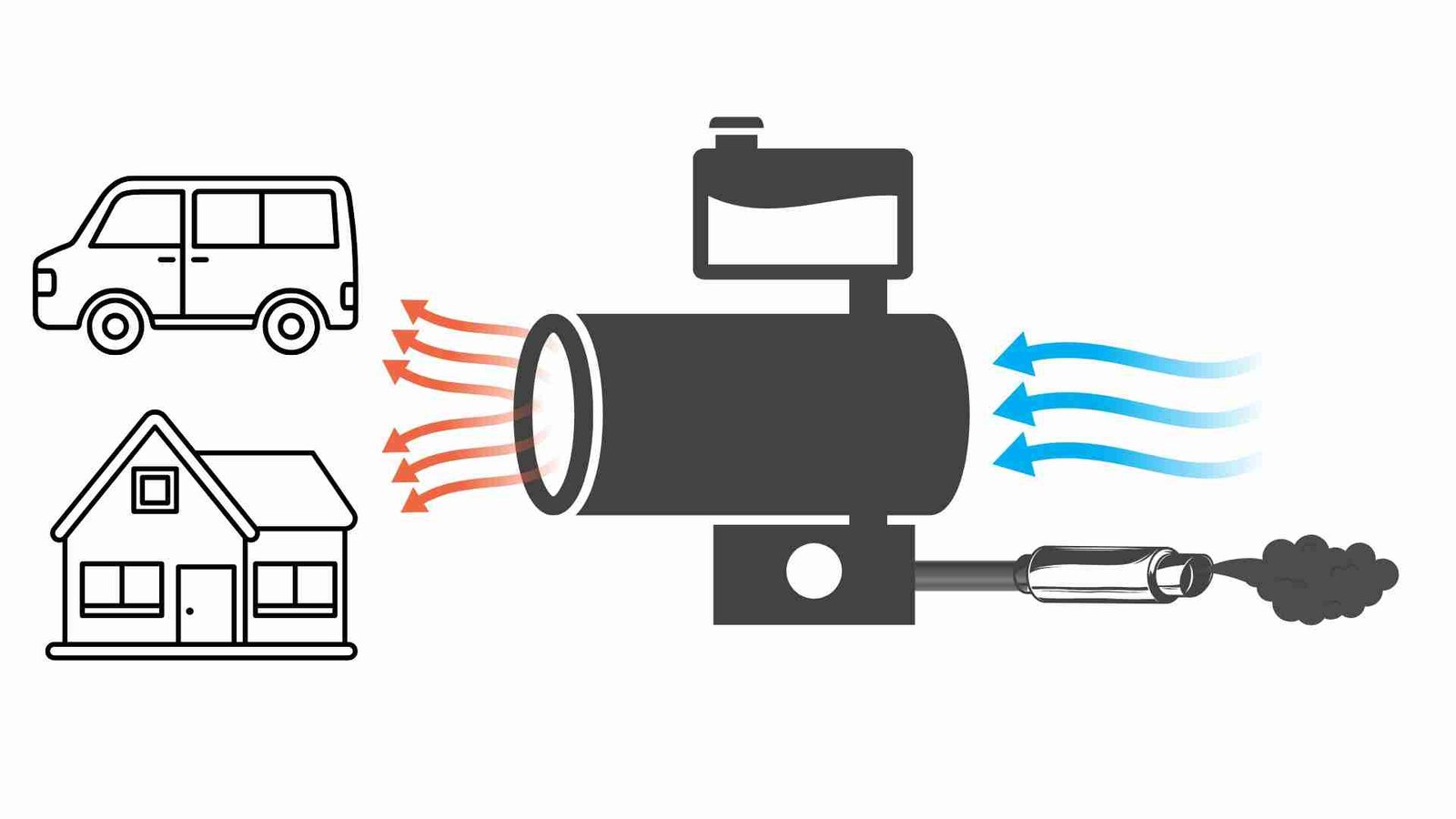 The Best Diesel Heaters: A Comprehensive Guide