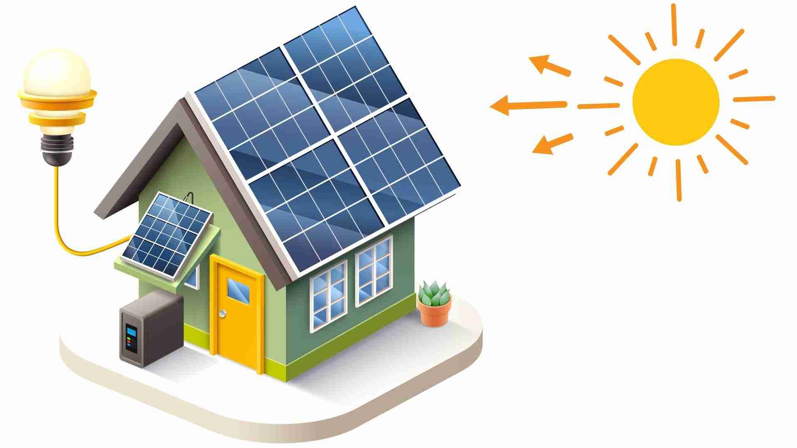 How Does Solar Energy Work? A Comprehensive Guide